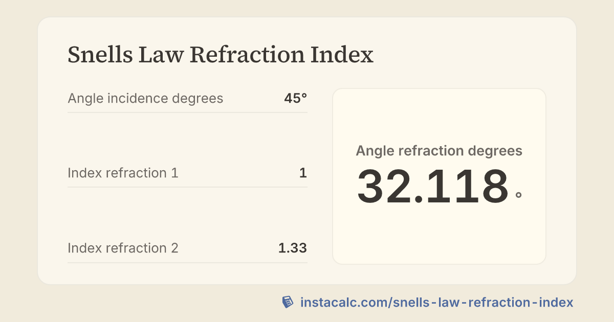 Snells Law Refraction Index Calculator - InstaCalc
