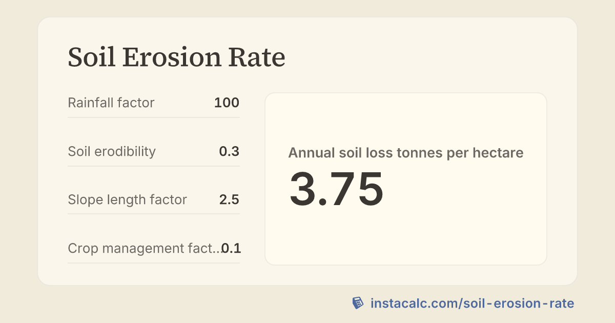 Soil Erosion Rate Calculator - InstaCalc